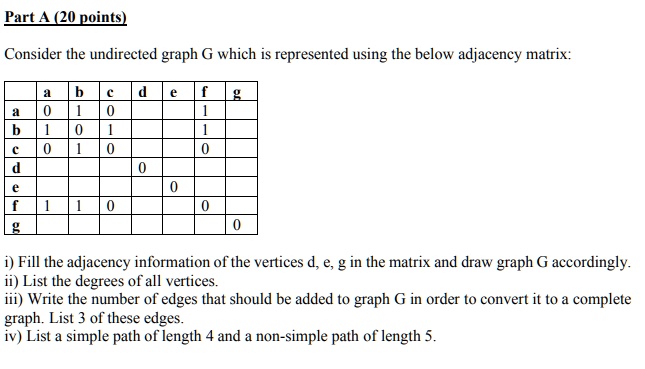 Solved Consider The Undirected Graph G Which Is Represented Using The Below Adjacency Matrix 5758