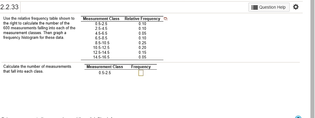 SOLVED: 2.2.33 Question Help 0 Use the relative frequency table shown to the right to calculate ...
