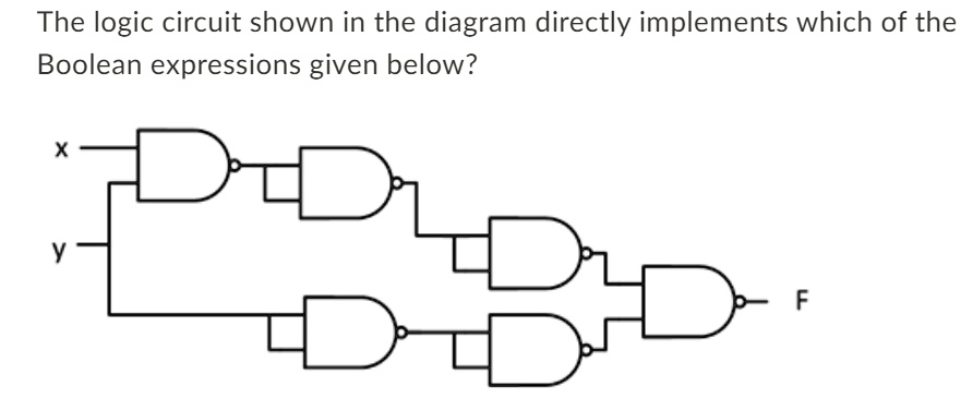 Solved Show Steps Please The Logic Circuit Shown In The Diagram Directly Implements Which Of 