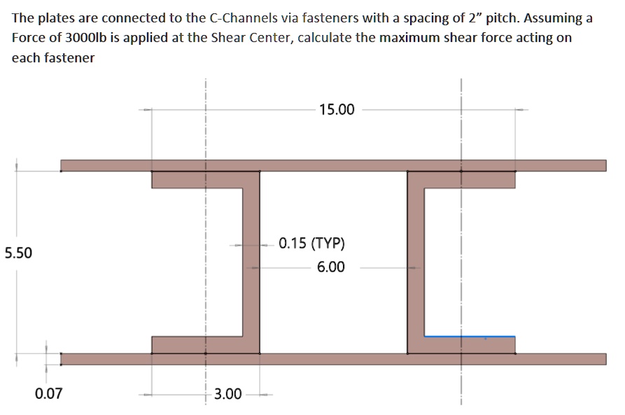 SOLVED: The plates are connected to the C-Channels via fasteners with a ...