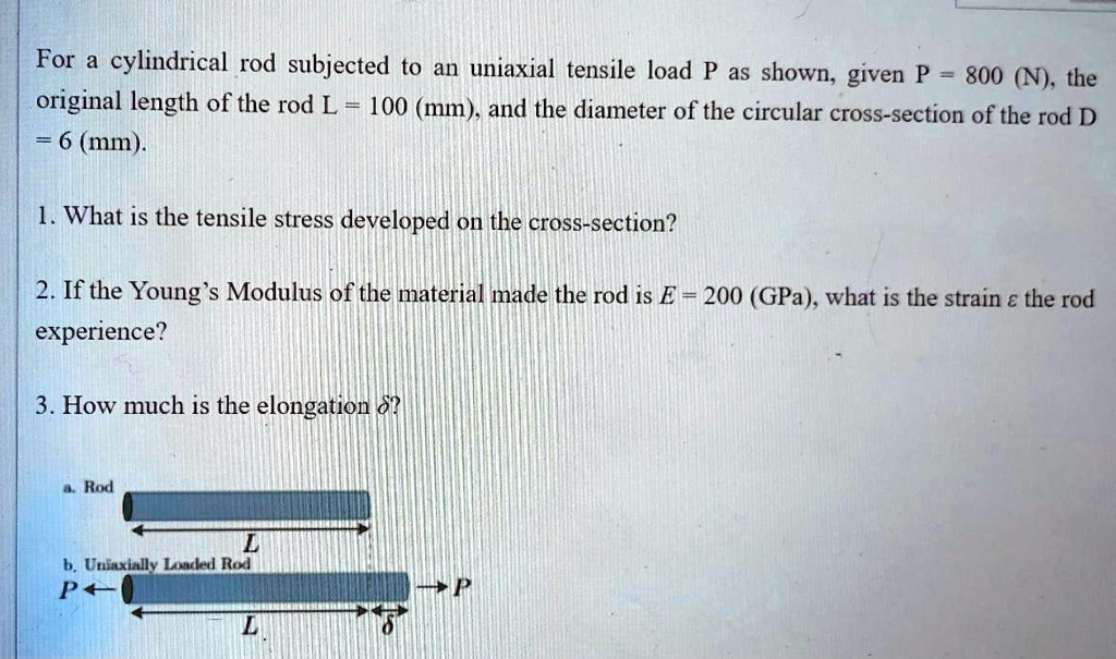 For a cylindrical rod subjected to an uniaxial tensile load P as shown ...