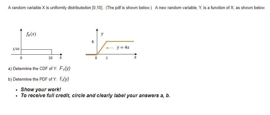 a random variable x is uniformly distributedon 010 the pdf is shown below a new random variable ...