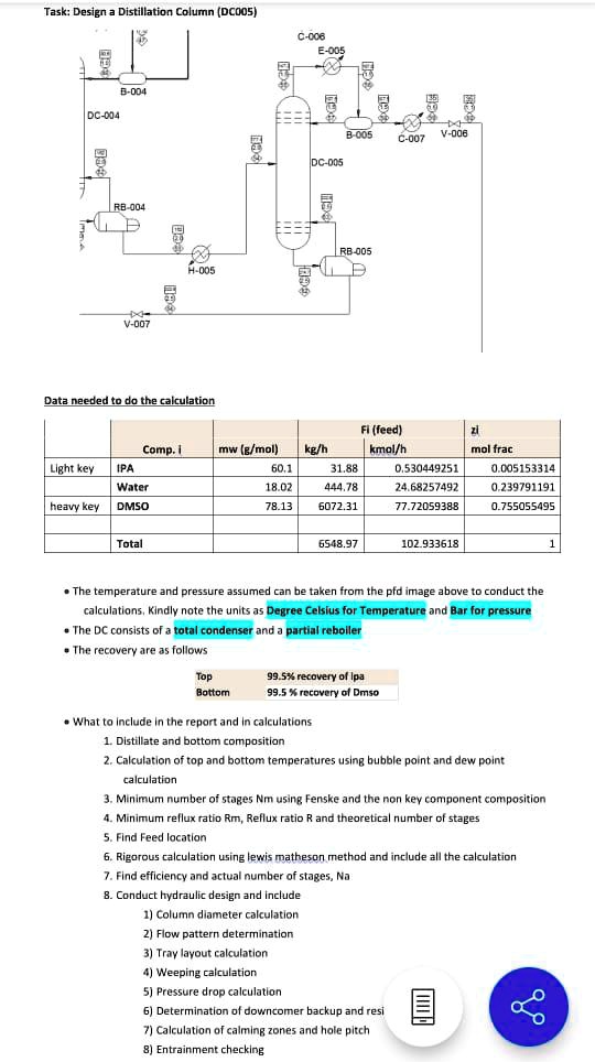 Task: Design a Distillation Column (DC005) B-004 DC-004 RB-004 V-007 C ...