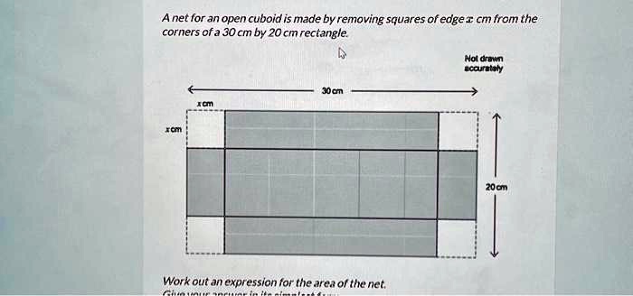 A net for an open cuboid is made by removing squares of edge x cm from ...