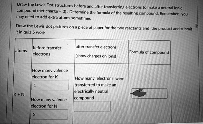 draw the lewis dot structures before and after transferring electrons ...