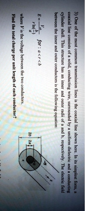 3) One of the most common transmission lines is the coaxial...
