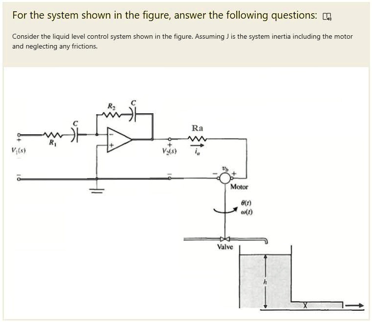 for the system shown in the figure answer the following questions consider the liquid level ...
