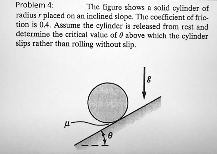 Problem 4: The figure shows a solid cylinder of radius r placed on an ...