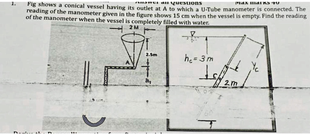 SOLVED: Fig. 1 shows a conical vessel with its lower end at a height of ...