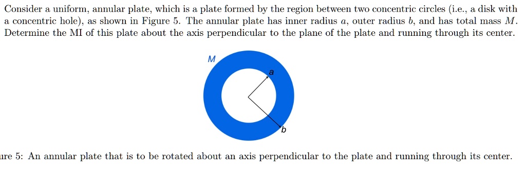 Solved Consider A Uniform Annular Plate Which Is A Plate Formed By The Region Between Two