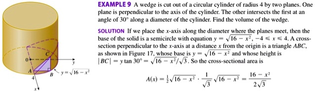 SOLVED: EXAMPLE 9 wedge cuI (IL ( circular cylinder of radius by (Wo ...