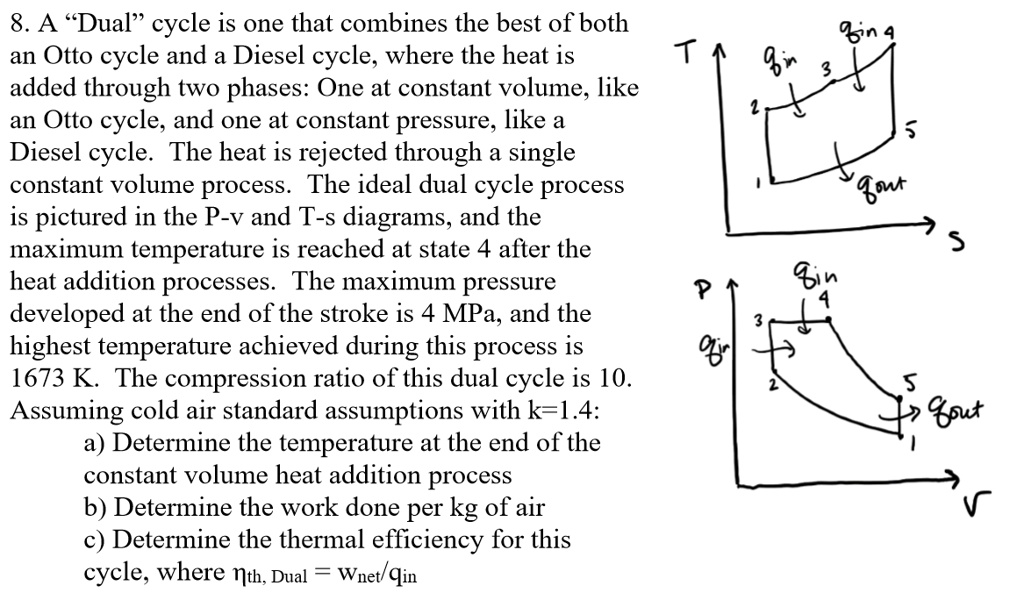 VIDEO solution: A "Dual" cycle is one that combines the best of both an ...