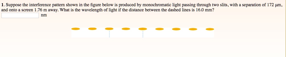 SOLVED: Suppose the interference pattern shown in the figure below is ...