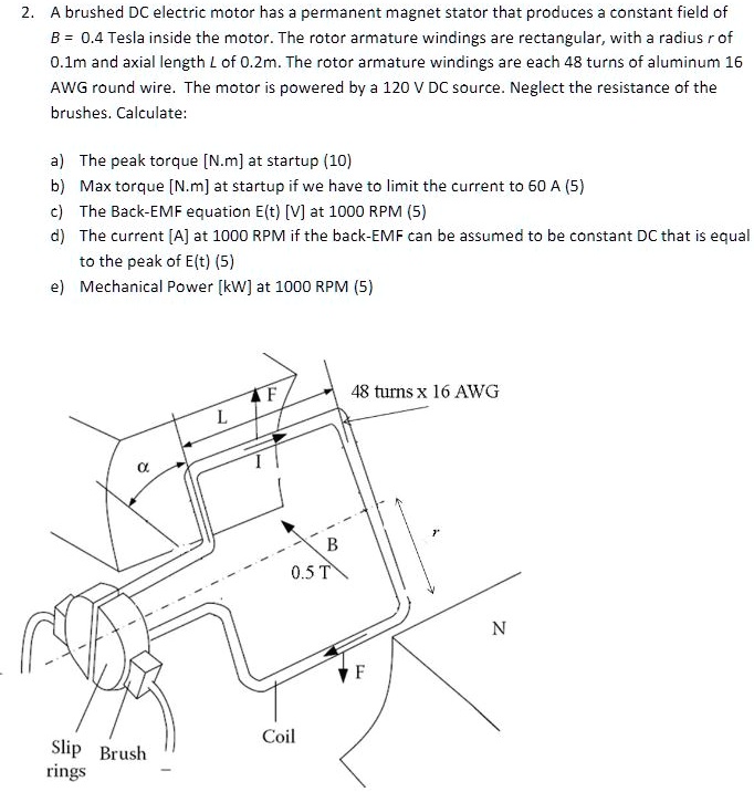 2. A brushed DC electric motor has a permanent magnet stator that ...