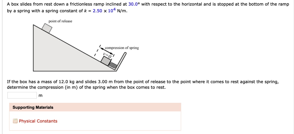 box slides from rest down frictionless ramp inclined at 3009 with ...