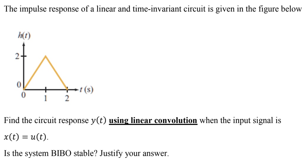 SOLVED: The impulse response of a linear and time-invariant circuit is ...