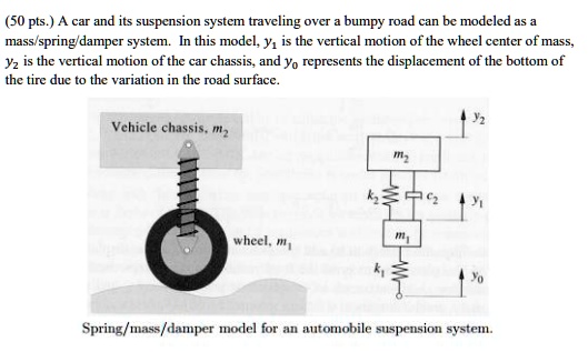 SOLVED: A car and its suspension system traveling over a bumpy road can ...