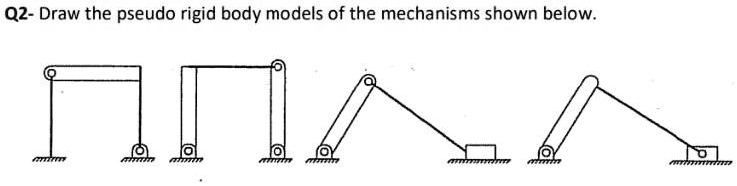 SOLVED: . Q2-Draw the pseudo rigid body models of the mechanisms shown below