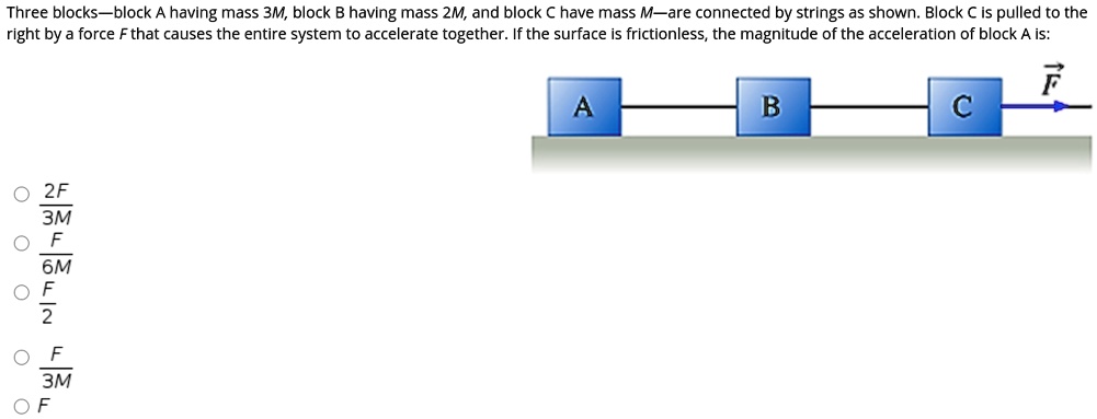 SOLVED: Three blocks block having mass 3M, block B having mass 2M, and block C have mass M–are ...
