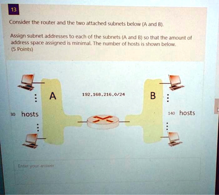 SOLVED: 13 Consider the router and the two attached subnets below(A and B Assign subnet ...
