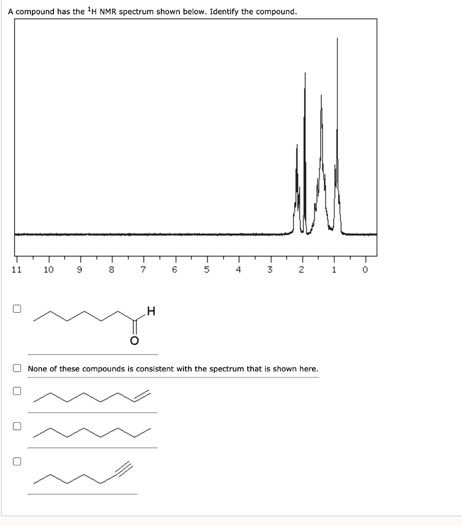 SOLVED: A compound has the IH NMR spectrum shown below. Identify the compound 10 None of these ...
