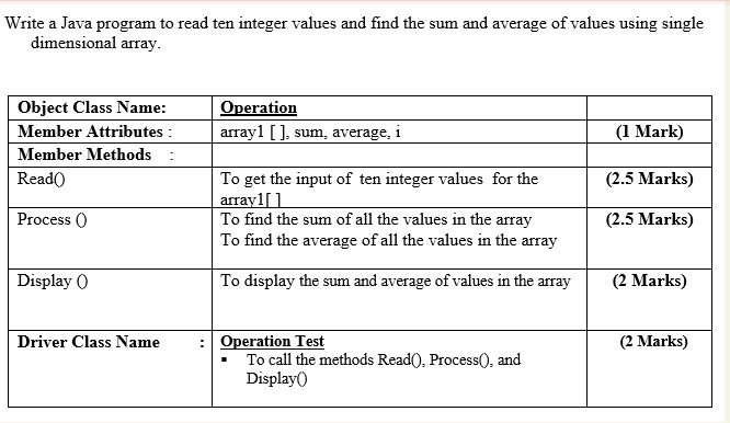 Solved Title Object Oriented Programming Java Program To Calculate Sum And Average Of