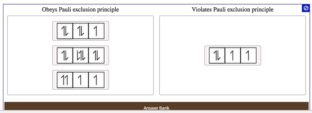 SOLVED: Obeys Pauli exclusion principle Violates Pauli exclusion ...