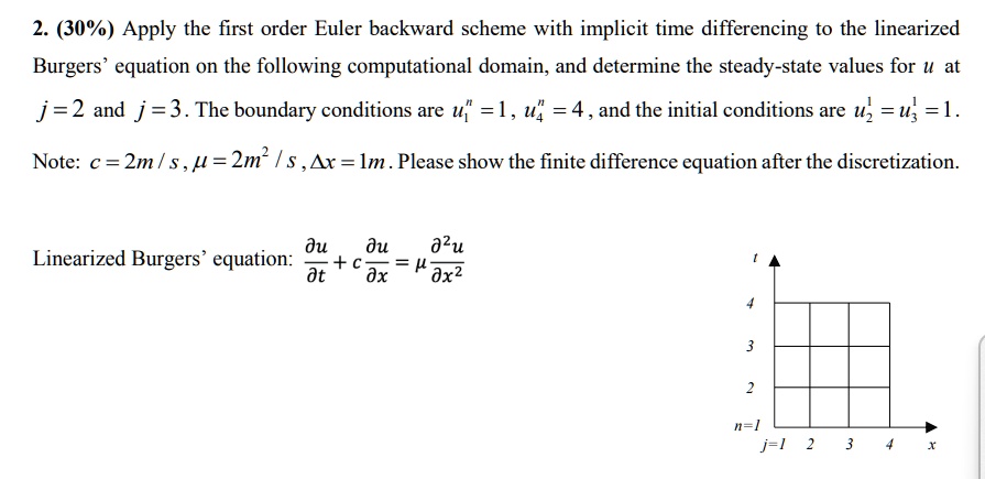 2 30 Apply The First Order Euler Backward Scheme With Implicit Time Differencing To The