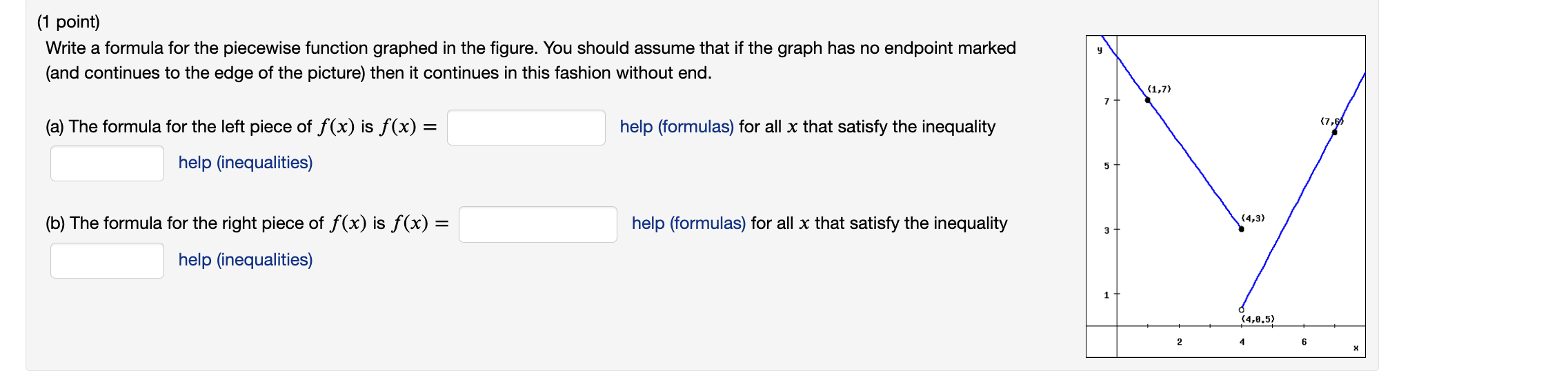 Solved 1 Point Write A Formula For The Piecewise Function Graphed In