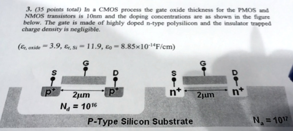 3. (35 points total) In a CMOS process the gate oxide thickness for the ...