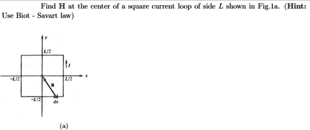 Find H at the center of a square current loop of side L shown in Fig.la. (Hint: Use Biot ...