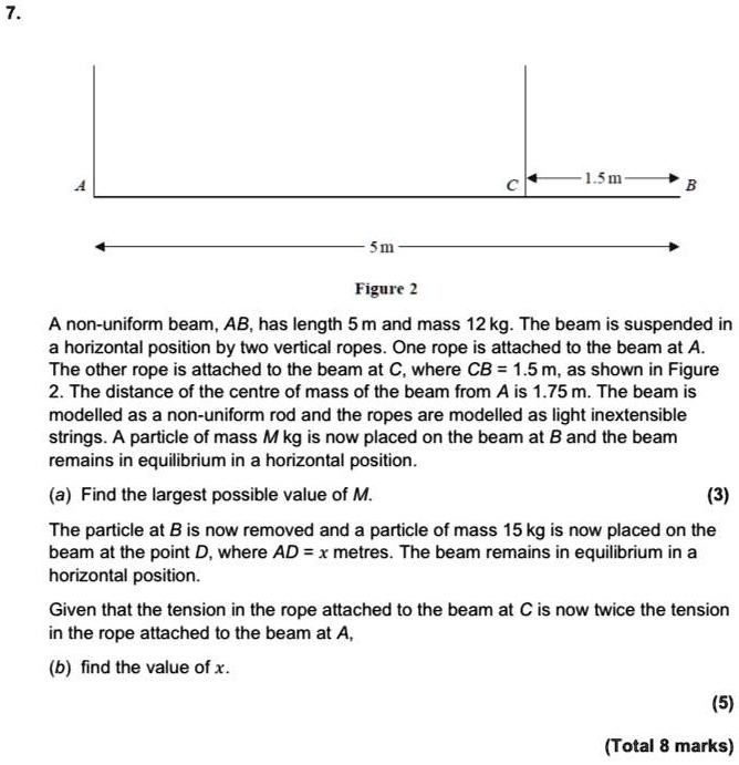 SOLVED: Figure 2 A non-uniform beam, AB, has a length of 5m and a mass ...