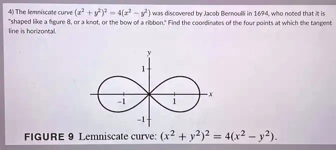 SOLVED: The lemniscate curve (2x + y)^2 = 4(2^2 - y^2) was discovered by Jacob Bernoulli in 1694 ...