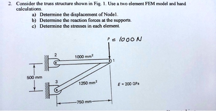Solved Using Fem Consider The Truss Structure Shown In Fig 1 Use A Two Element Fem Model