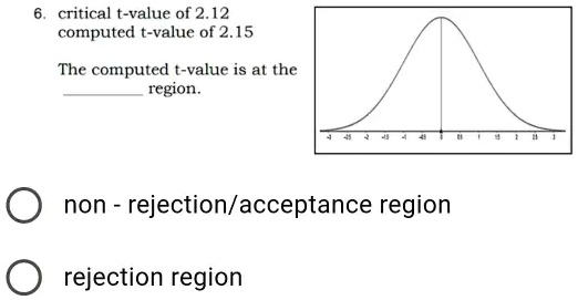 6. critical t-value of 2.12 computed t-value of 2.15 The computed t ...