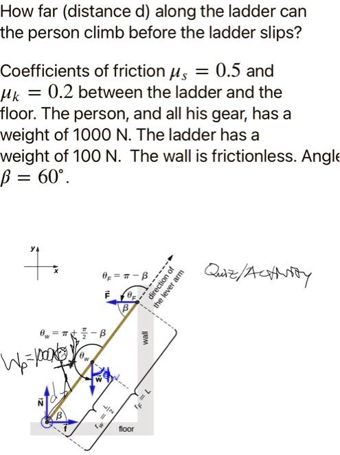 SOLVED: How far (distance d) along the ladder can the person climb ...