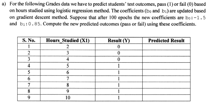 SOLVED: For the following Grades data, we have to predict students ...