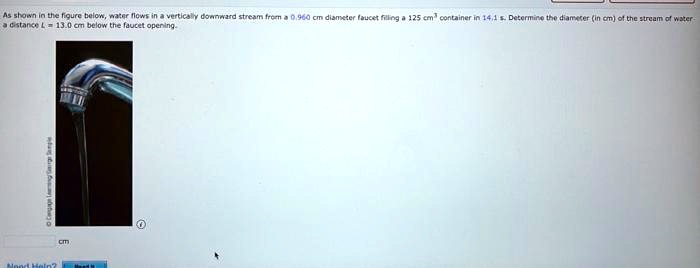 As shown in the figure below, water flows in a vertically downward ...