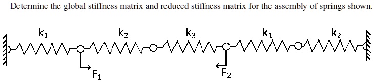 SOLVED: Determine the global stiffness matrix and reduced stiffness ... SOLVED: Determine the global stiffness matrix and reduced stiffness ...