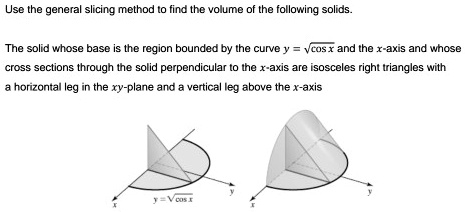 SOLVED:Use lhe general slicing method find the volume of the following solids. The solid whose ...