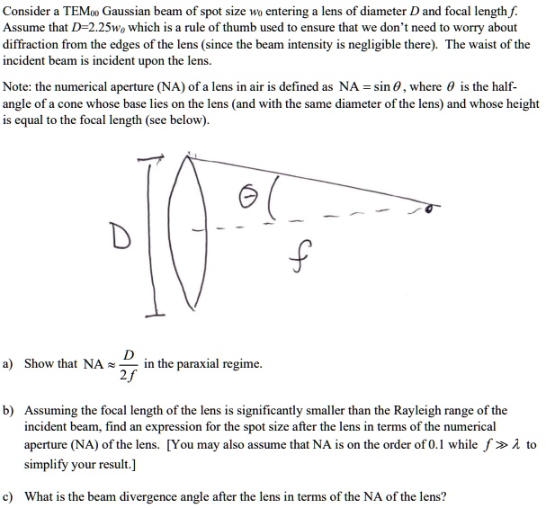 SOLVED: Consider a TEM00 Gaussian beam of spot size w0 entering a lens ...