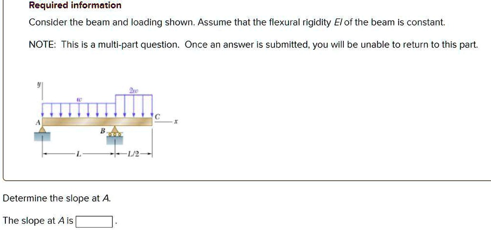 SOLVED: Consider the beam and loading shown. Assume that the flexural ...