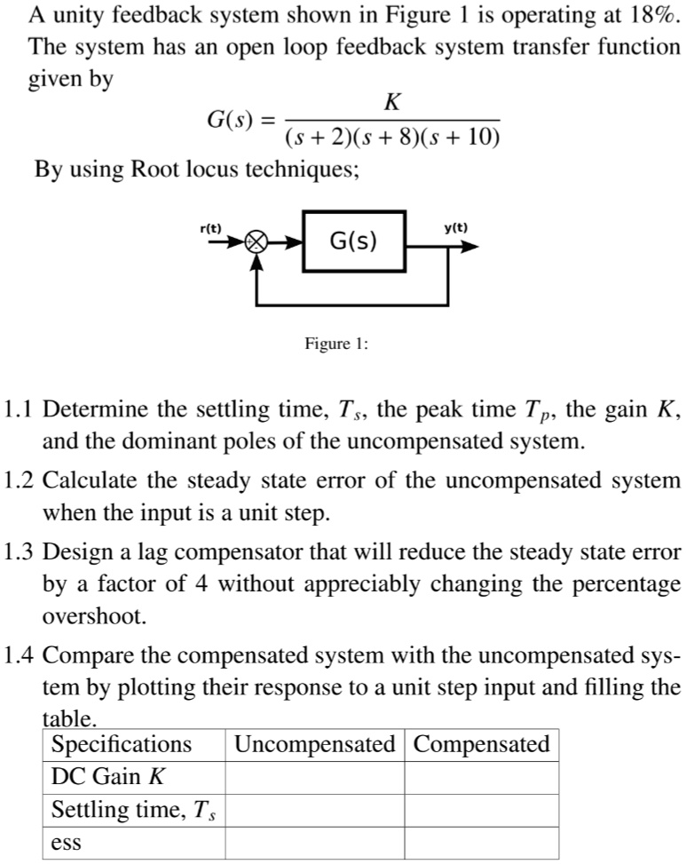 SOLVED: A unity feedback system shown in Figure 1 is operating at 18% The system has an open ...