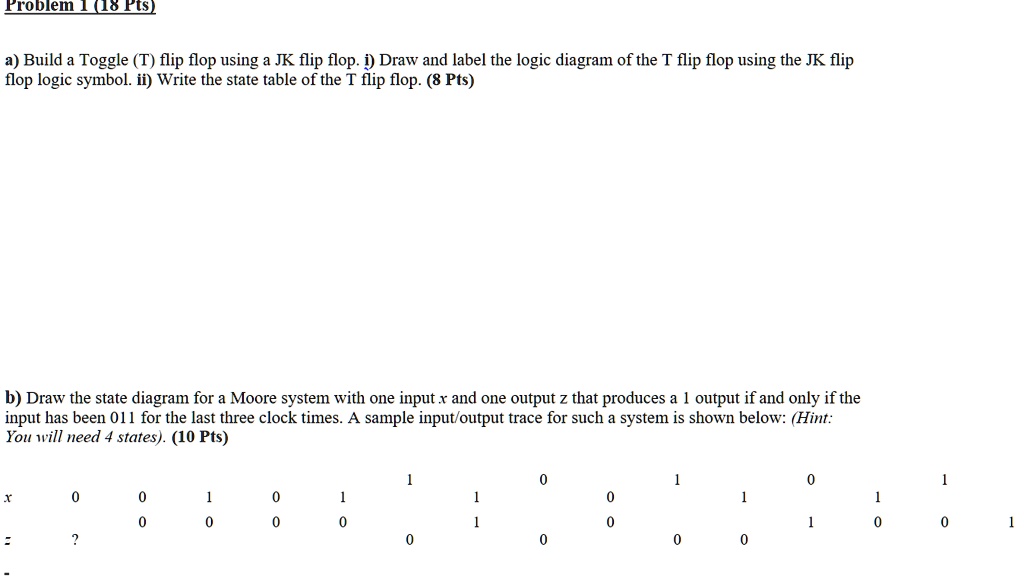 SOLVED: Problem 1 (18 Pts) a) Build a Toggle (T) flip flop using a JK ...