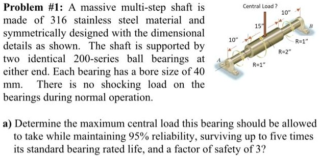 SOLVED: Problem #1: A massive multi-step shaft is made of 316 stainless ...