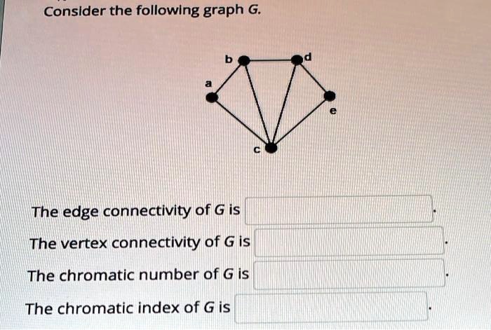 conslder the following graph g the edge connectivity of g is the vertex ...