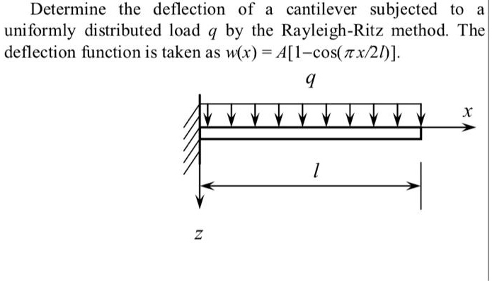 SOLVED: Determine the deflection of a cantilever subjected to a ...