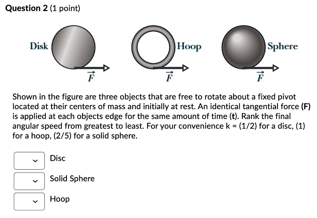 Question 2 (1 point) Disk F F Hoop Sphere F Shown in the figure are ...