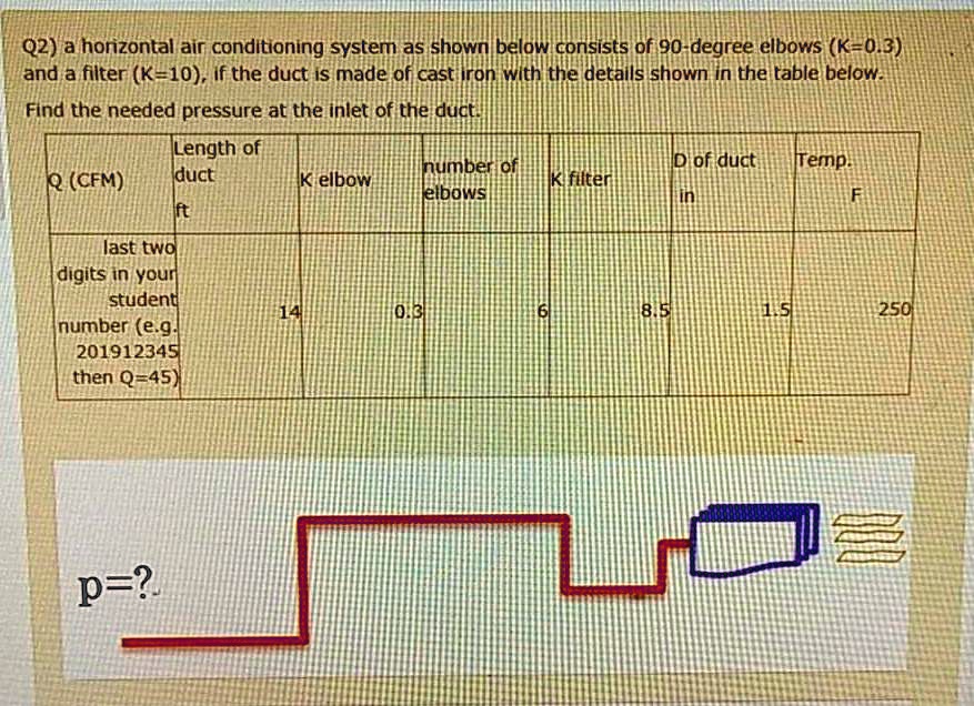 q2 a horizontal air conditioning system as shown below consists of 90 ...