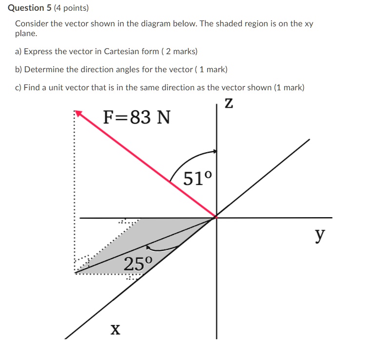 SOLVED: Question 5 (4 points) Consider the vector shown in the diagram ...